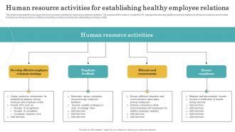 Human Resource Activities For Establishing Healthy Employee Relations PPT Slide