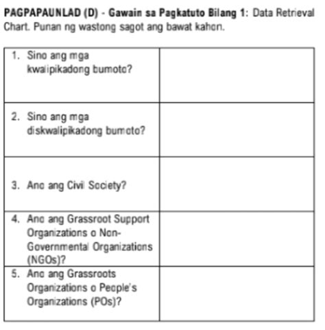 PAGPAPAUNLAD D Gawain sa Pagkatuto Bilang 1 | StudyX