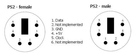 Arduino As An Writing Machine Need Advice General Guidance Arduino Forum