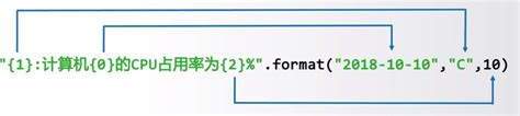 字符串str python 涵尘