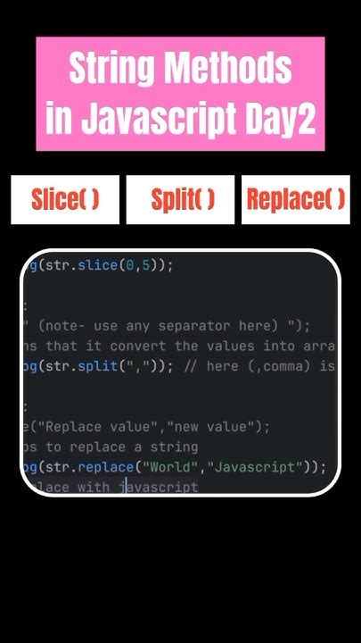 String Methods In Javascript Day2 Replace Slice Split Js Stringmethods Youtube