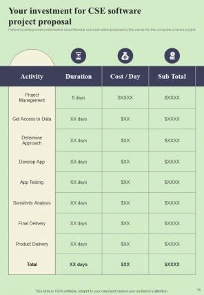 CSE Software Project Proposal Report Sample Example Document PPT Example
