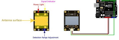 Gravity Digital Microwave Sensor Motion Detection The Pi Hut