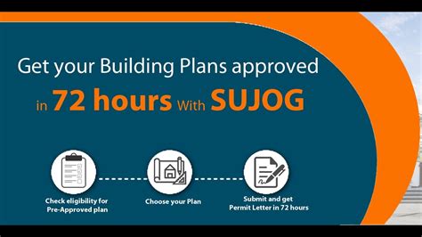 Sujog Pre Approved Plan Tutorial Odia Youtube