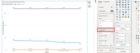 how to do number formatting for visual calculation microsoft fabric community