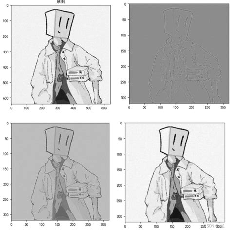 NNDL 作业 卷积 CSDN博客