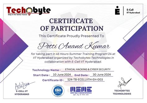 P Anand Kumar On Linkedin 💡 Ive Successfully Completed My Workshop In Iit Hyderabad On