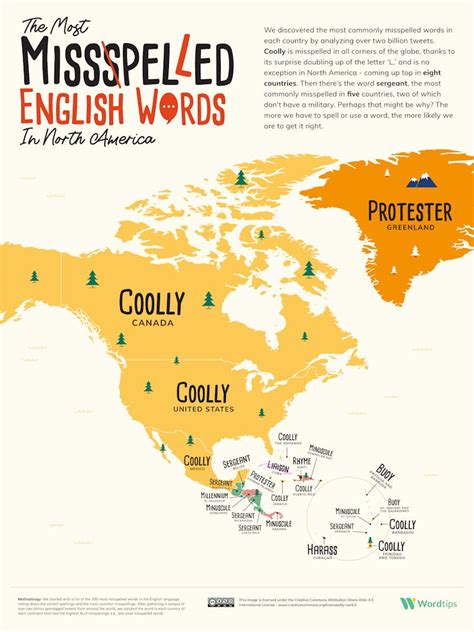 the most misspelled english word in every country and state based on