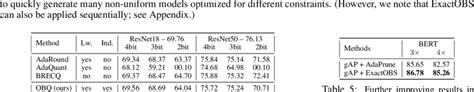Semi Structured 24 Pruning Of All Layers Except The Embeddings