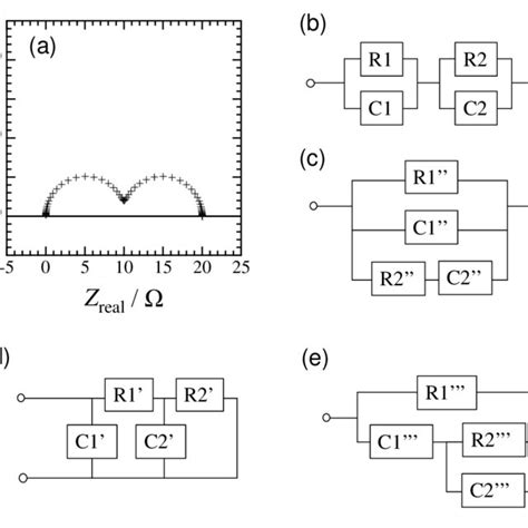 Non Linear Resistor Schematic Diagram Download Scientific Diagram