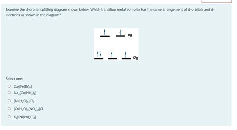 Solved Examine The D Orbital Splitting Diagram Shown Below