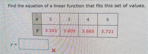 Solved Find The Equation Of A Linear Function That Fits This Chegg