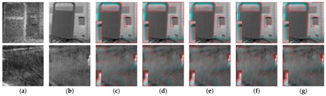 coarse to fine homography estimation for infrared and visible images