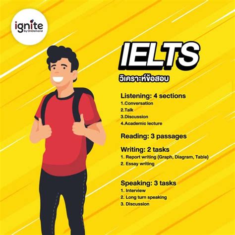 เปิดสังเวียน Cu Tep Vs Ielts เจาะลึกทุกความเหมือนและความแตกต่าง