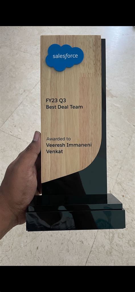 Veeresh I V On Linkedin Salesforce 12 Comments