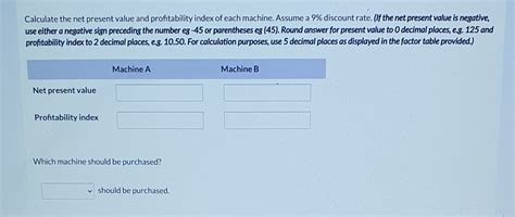 Calculate The Net Present Value And Profitability Chegg