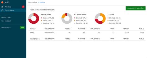 Registered Controller Table Appears Even If Empty Issue Canonical Juju Dashboard GitHub
