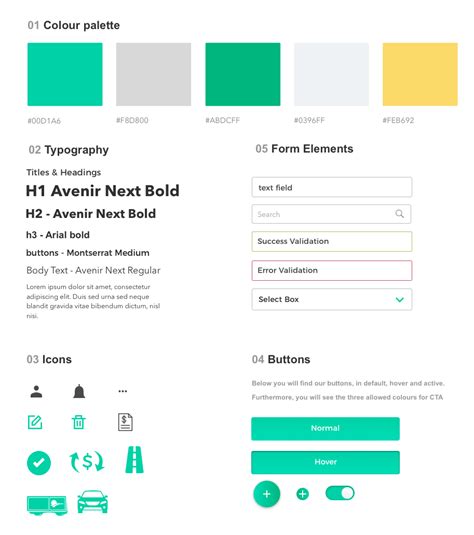 Sunpass App Redesign