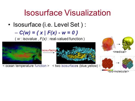 Lecture 2 Visualization Basics Ppt Video Online Download