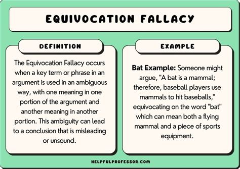 Equivocation Fallacy Clear Examples Explained