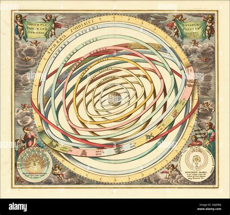 A 1660 Astronomical Chart By Andreas Cellarius Depicting The Orbits Of