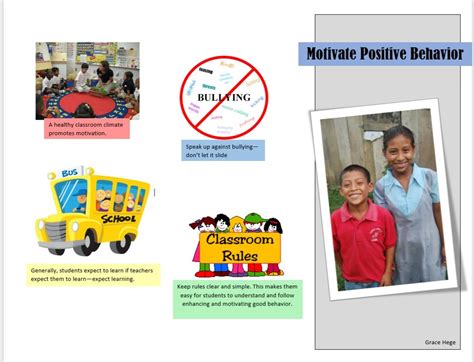 Proactive Classroom Management Graces Portfolio