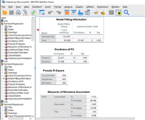 Perform Statistical Analysis Using R Studio Spss Or Excel By Maryam Adnan Fiverr