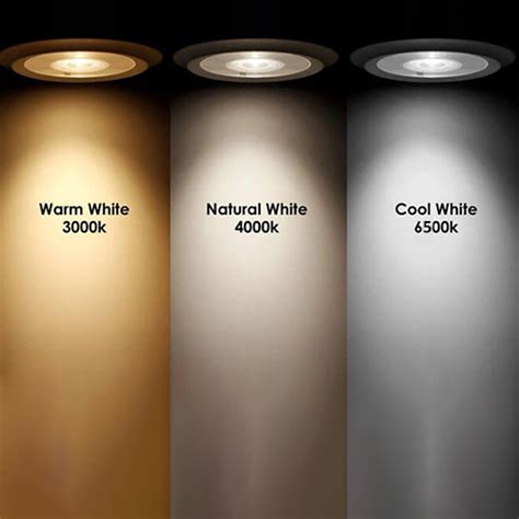 Panasonic Rimless Surface Panel Light