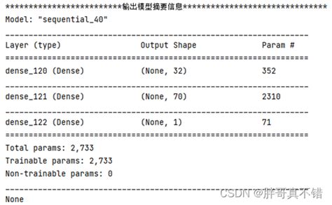 Python实现gwo智能灰狼优化算法优化bp神经网络回归模型 Bp神经网络回归算法 项目实战 源码巴士