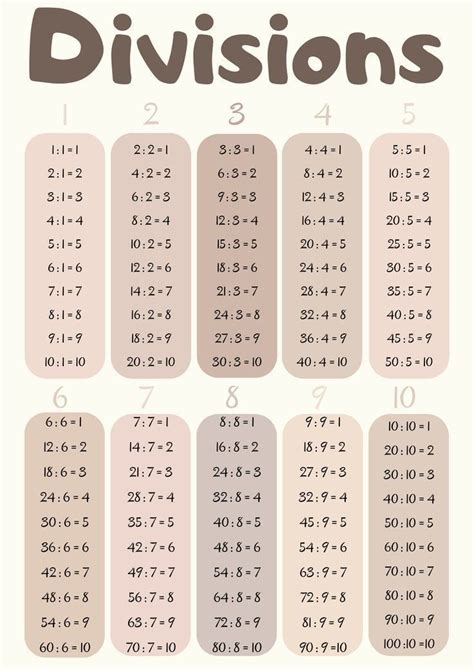 hey math math tutorials basic math skills math notebooks