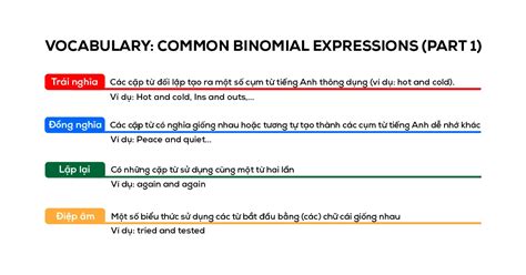 What Exactly Are Binomial Expressions Various Forms Of Binomial Expressions What Exactly Are Binomial Expressions Various Forms Of Binomial Expressions