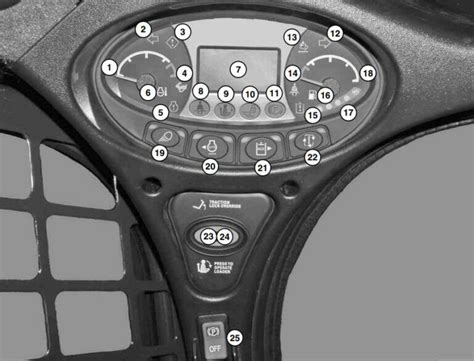Bobcat Warning Light Symbols Meanings