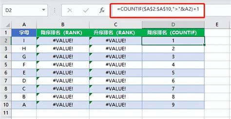 Excel如何用rank函数排名(rankavg函数和rankeq函数使用方法) 天天办公网 Excel如何用rank函数排名(rankavg函数和rankeq函数使用方法) 天天办公网