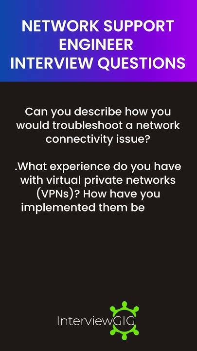 Most Asked Network Support Engineer Interview Questions Network Networkengineer Shorts Job
