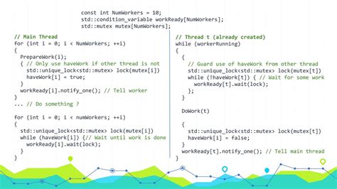 Multi Threading Streaming Ppt Download