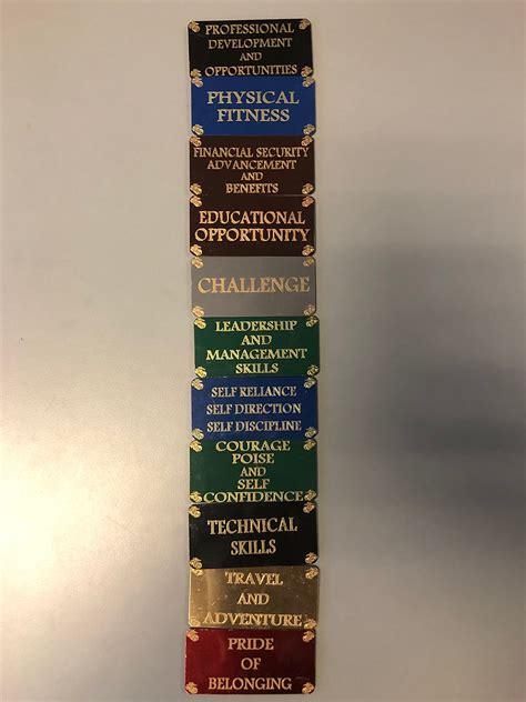 What Are Your Top Core Values What Are Your Top Core Values