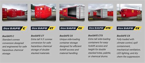 Connex Conversion Chemical Storage Containers Us Hazmat Storage