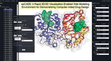 Drug Design Software