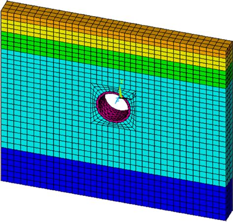 basic seepage model for a pipe download scientific diagram