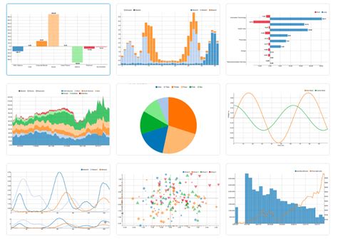Adding New Content DKAN Docs Documentation Adding New Content DKAN Docs Documentation