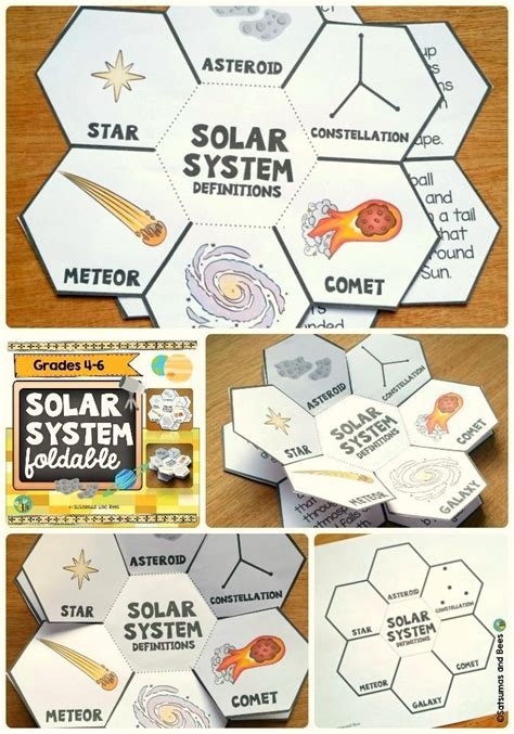 Solar System Interactive Science Notebook Foldables Interactive Science Notebook Solar System