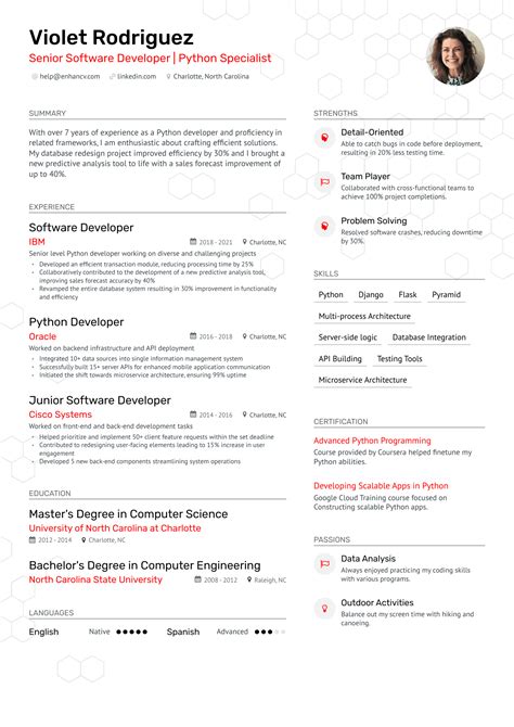 8 Python Developer Resume Examples Guide For 2024