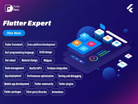Flutter Dart Firebase Hybrid App Development Upwork