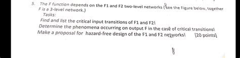 Solved 5 The F Function Depends On The F1 And F2 Two Level