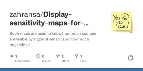 github zahransa display sensitivity maps for eeg opm meg sensors
