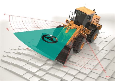 Inertial Measurement Unit IMU F For Dynamic Applications