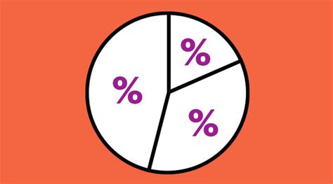 Understanding Data