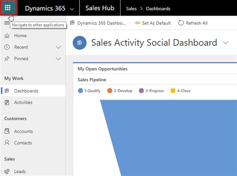 Microsoft MS Dynamics 365 Tutorial A Practical Guide Just An Hour Updated 2025