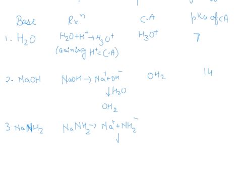 Solved Which Of The Following Bases Are Strong Enough To Deprotonate