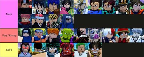 Shonen Unleashed Tier List [piccolo And Byakuya] December 2024 Destructoid
